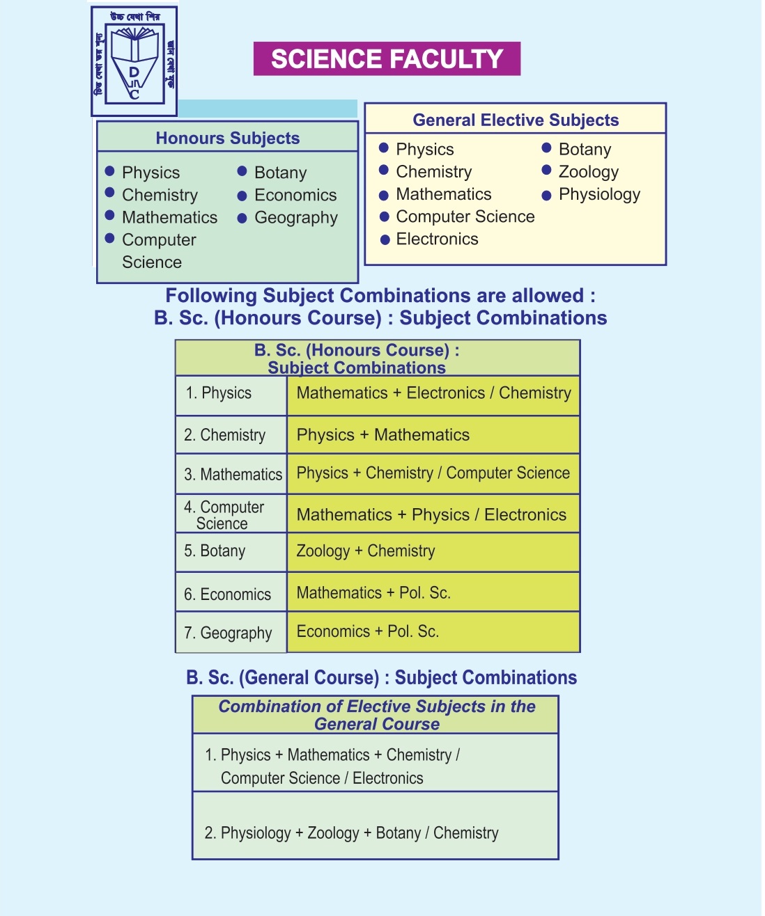 Courses Offered :: Netaji Nagar Day College