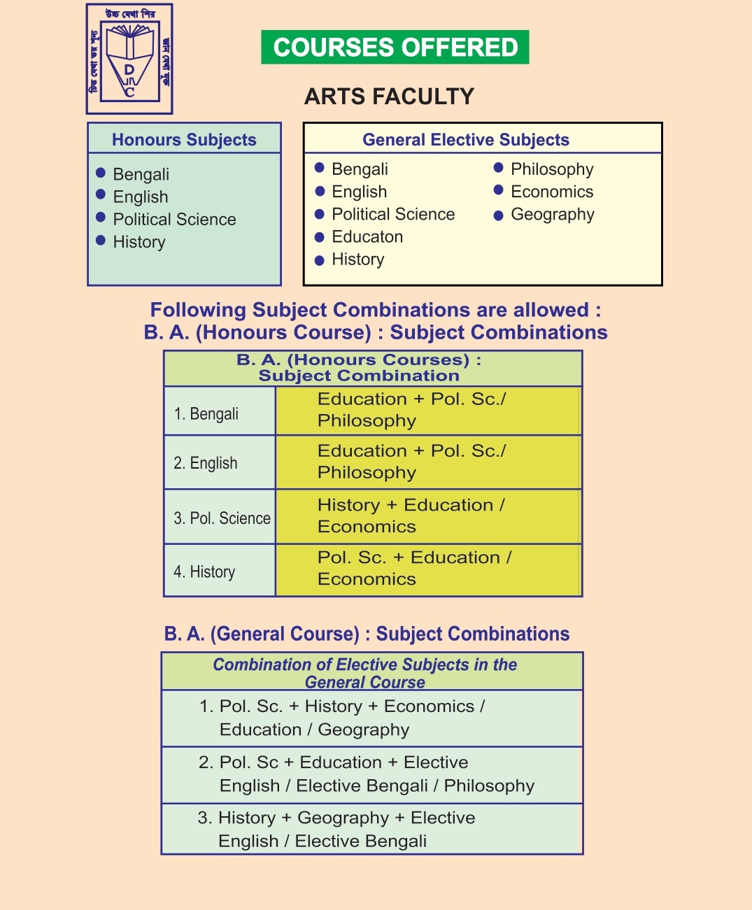 Courses Offered :: Netaji Nagar Day College